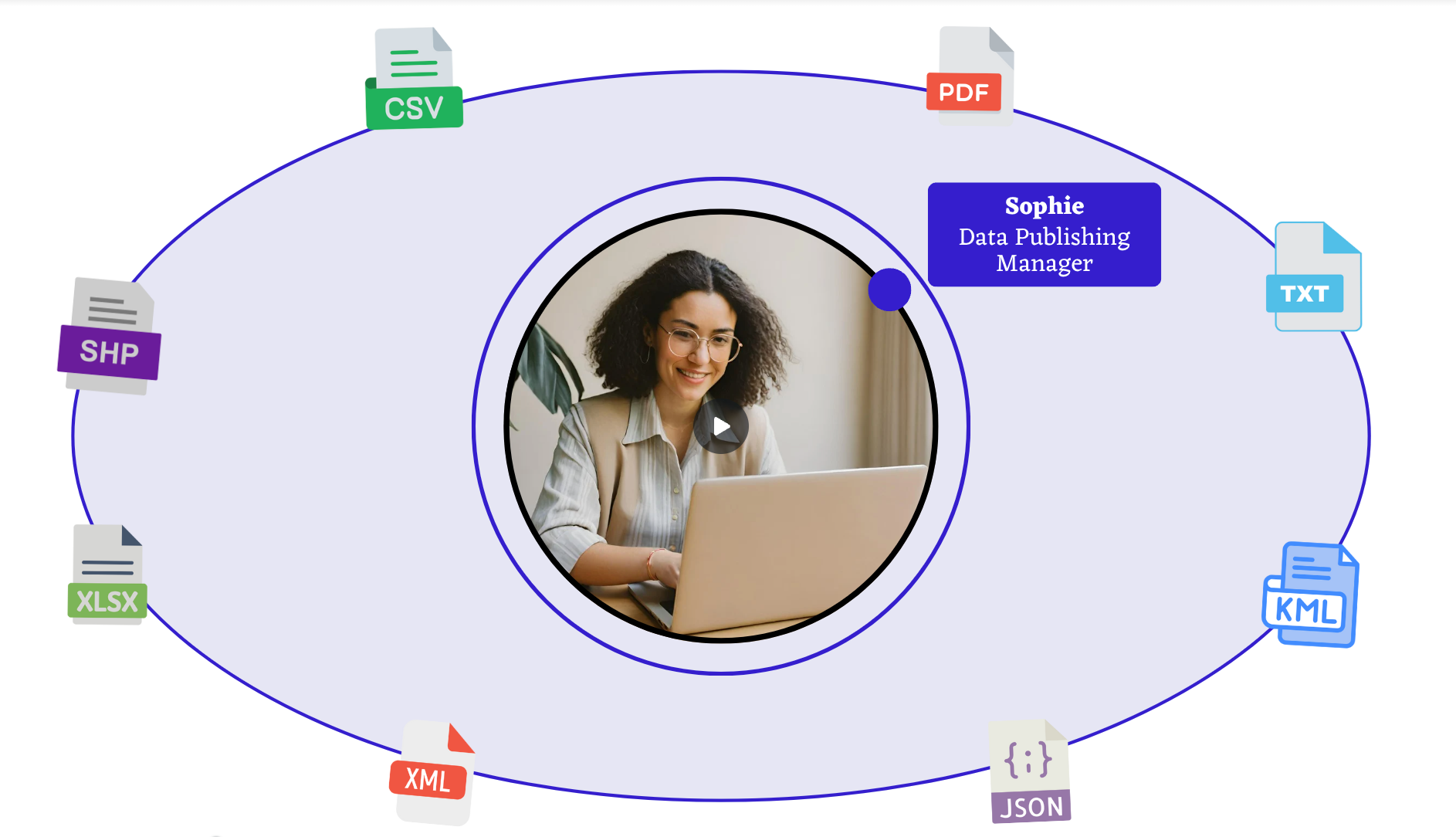 Dtechtive | Making datasets discoverable